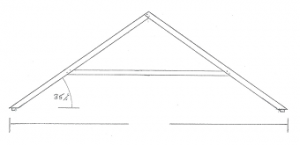 Raised King & Queen Truss Prices UK | Oak Roof Trusses | Oak Timber Framing